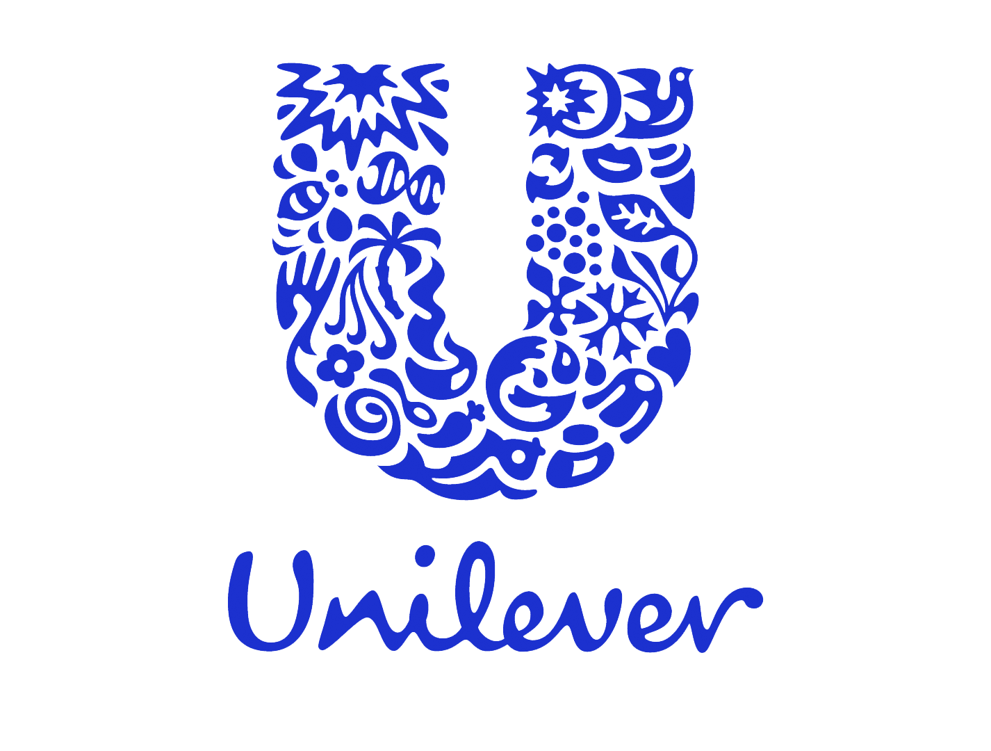 Powerbi fmcg case stories by CatMan Solution